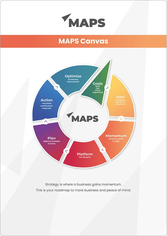 MAPS Canvas - MAPS®